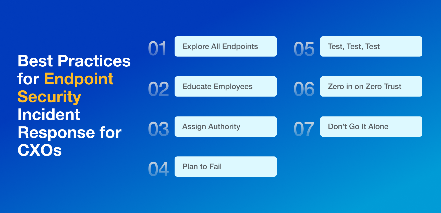 Endpoint Security Incident Response: Seven Best Practices for CXOs